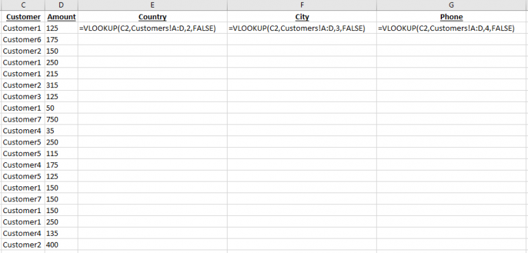 Using the Excel VLOOKUP function | Efficient Analyst