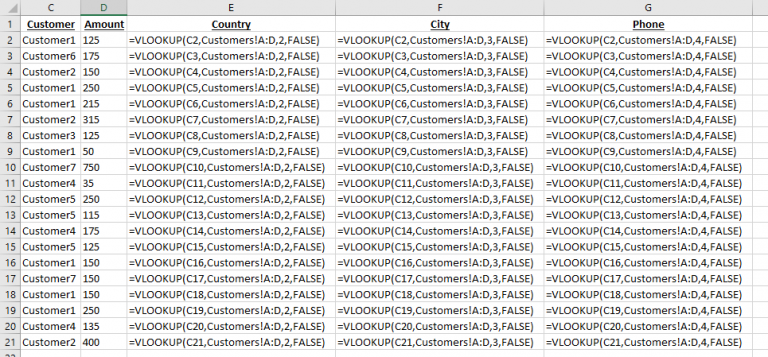 Using The Excel Vlookup Function Efficient Analyst