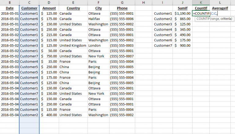 Excel Sumif Countif And Averageif Formulas Efficient Analyst